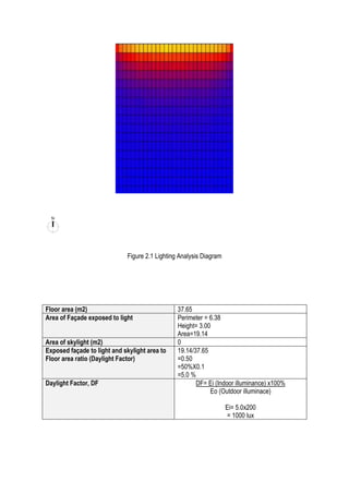 Project 2 Building Science | PDF