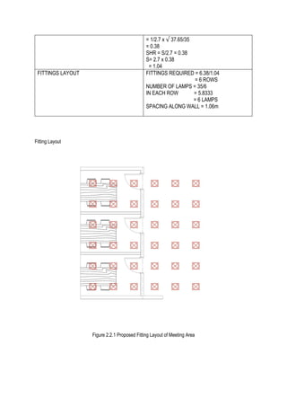 Project 2 Building Science | PDF