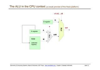 nand2tetris 舊版投影片 -- 第二章 布林算術 | PPT