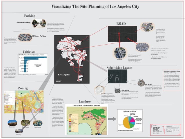 visualizing the site planning of los angeles | PDF