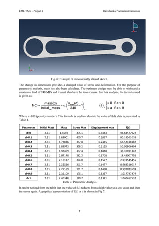 Torque Arm Modeling, Simulation & Optimization using Finite Element ...