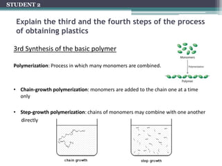 Project 2 plastics | PPTX