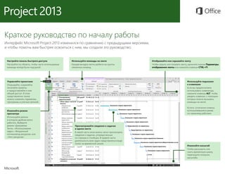 Project 2013 - Quick Guide (Rus) | PPT