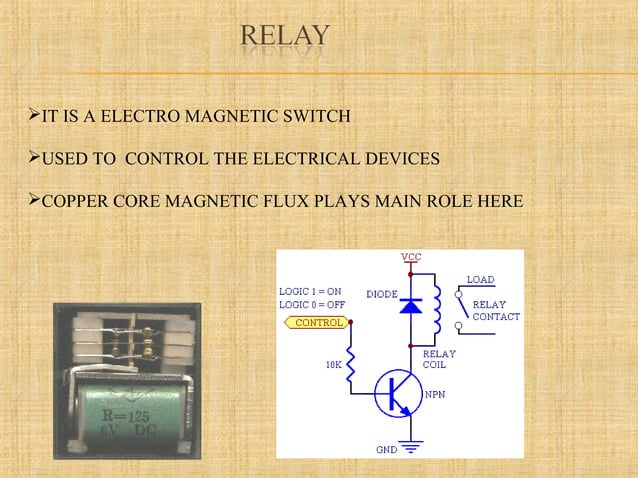 power grid synchronization failure detection | PPT | Operating Systems | Computer Software and ...