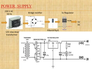 power grid synchronization failure detection | PPT