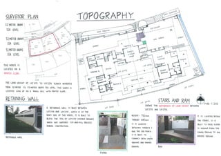 Project 2A content | PPT