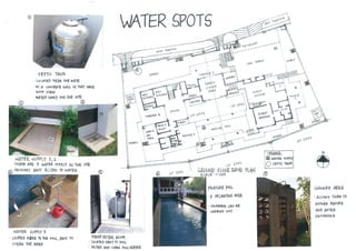 Project 2A content | PPT