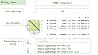 Machine Learning Project - House Price Prediction | PDF