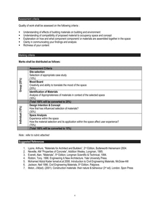 Project 2 brief b materials march 2015 (1) | PDF