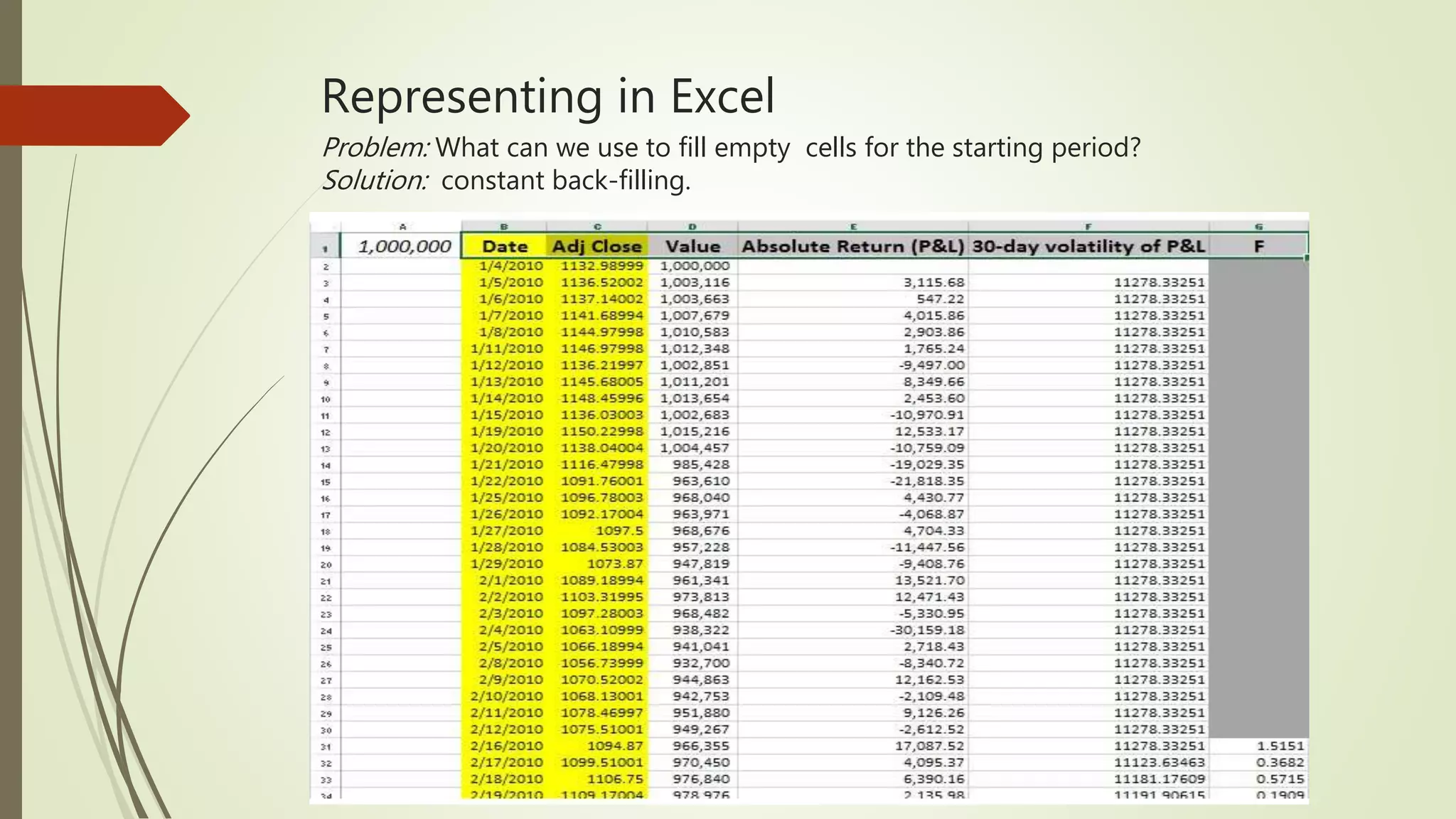 Application of "Square Root of Time" Scaling II | PPTX