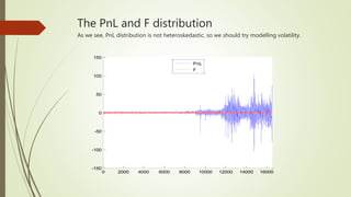 Application of "Square Root of Time" Scaling II | PPT