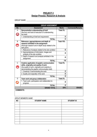 Project 2 design process research analysis | PDF