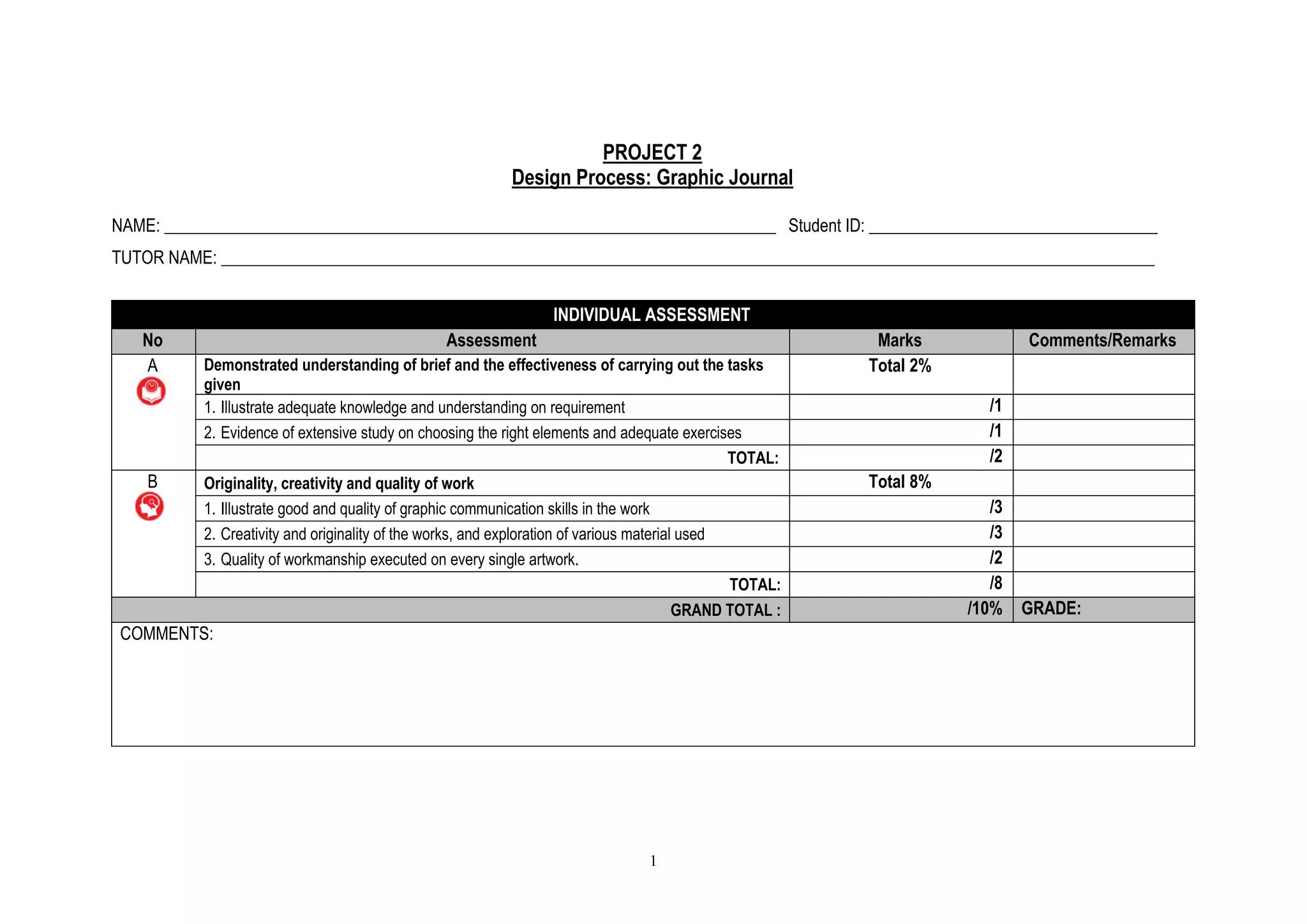 Project 2 design process research analysis | PDF