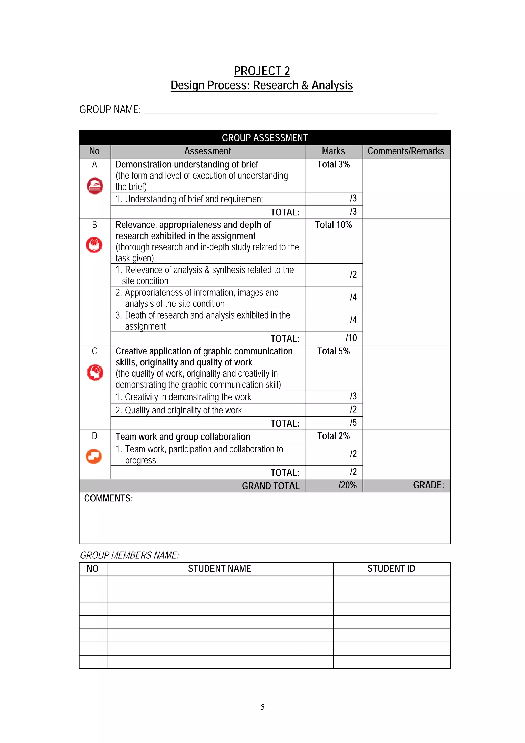 Project 2 design process research & analysis mac 2015 | PDF