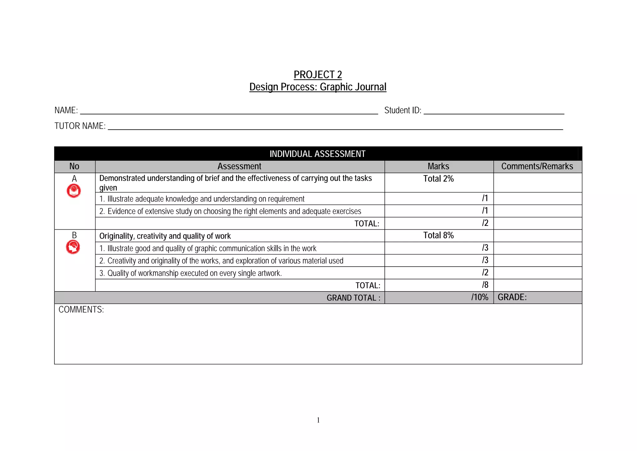 Project 2 design process research & analysis mac 2015 | PDF
