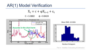 Volatility as an Asset Class | PPT