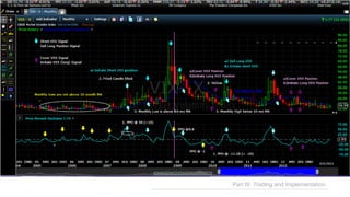 Volatility as an Asset Class | PPT
