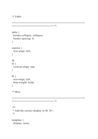 Project 2index.html__MACOSXProject 2._index.htmlProje.docx