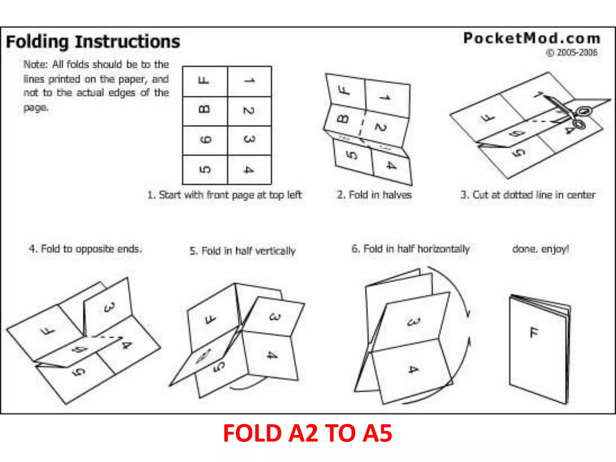 Project 2 (itd) reminder | PPT