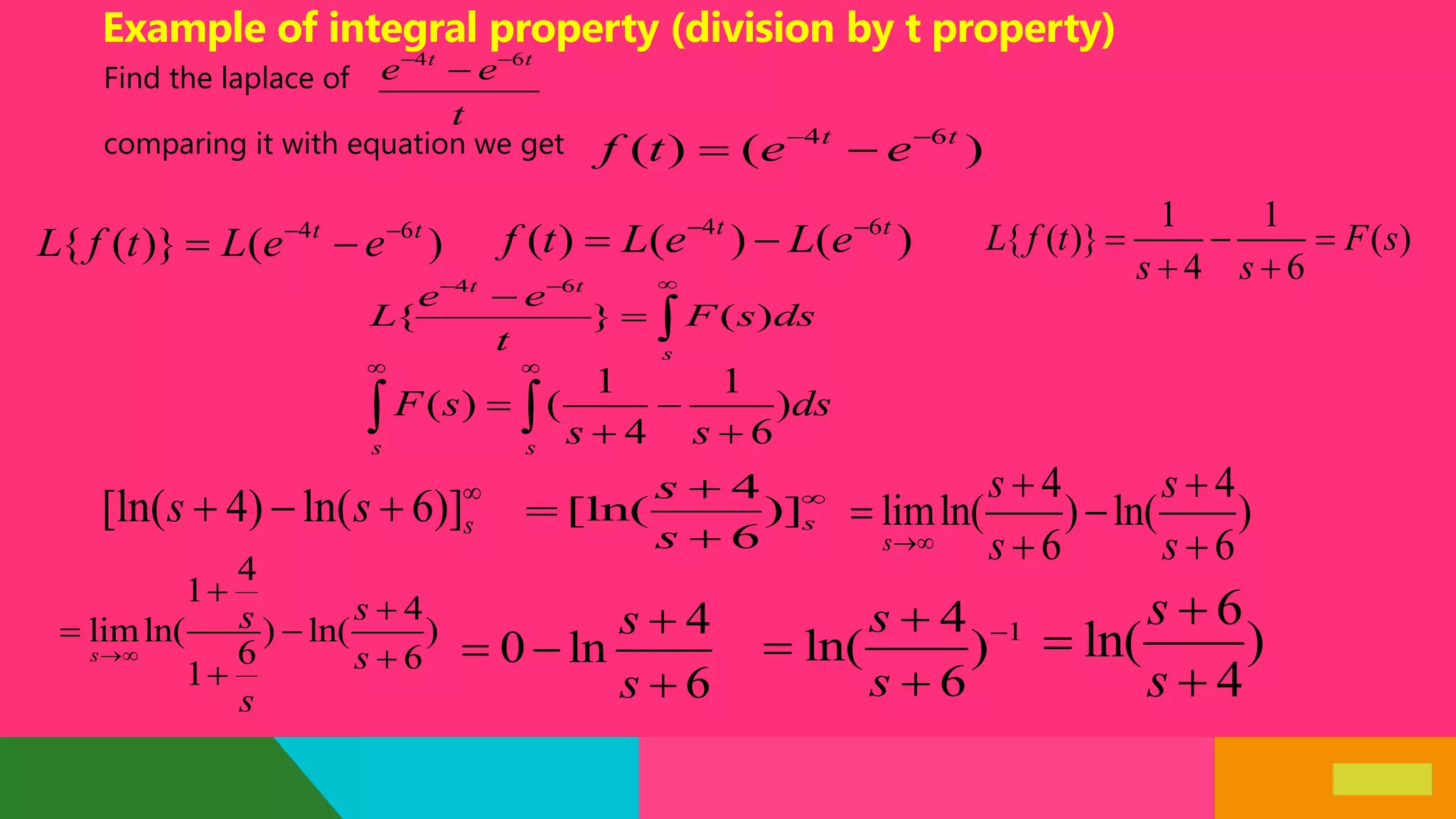 PROPERTIES OF LAPLACE TRANSFORM part 2 | PPT
