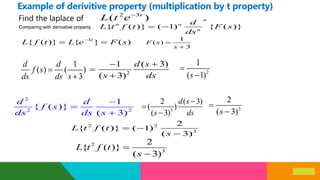 PROPERTIES OF LAPLACE TRANSFORM part 2 | PPTX