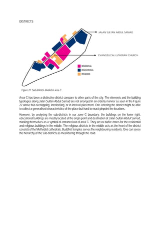 Cognitive Mapping of Brickfield | PDF