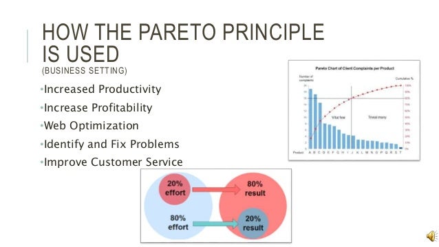 The Pareto Principle (Project 2)