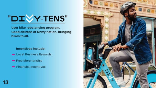 Divvy Bikeshare Analysis | PPTX