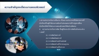Project2 presention | PPT