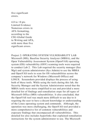 Project 2Student Name Aisha TateDate8-Oct-19This form provides t.docx | Operating Systems ...