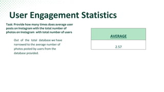 Instagram User Analytics | PDF