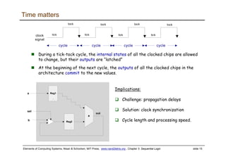 nand2tetris 舊版投影片 -- 第三章 循序邏輯 | PPT