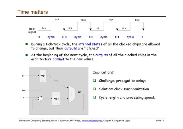 nand2tetris 舊版投影片 -- 第三章 循序邏輯 | PPT