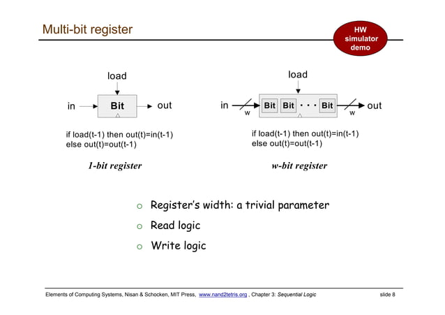 nand2tetris 舊版投影片 -- 第三章 循序邏輯 | PPT