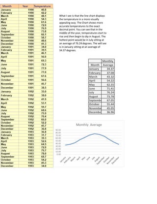 Data Set Microsoft Excel Project For My portfolio | PDF