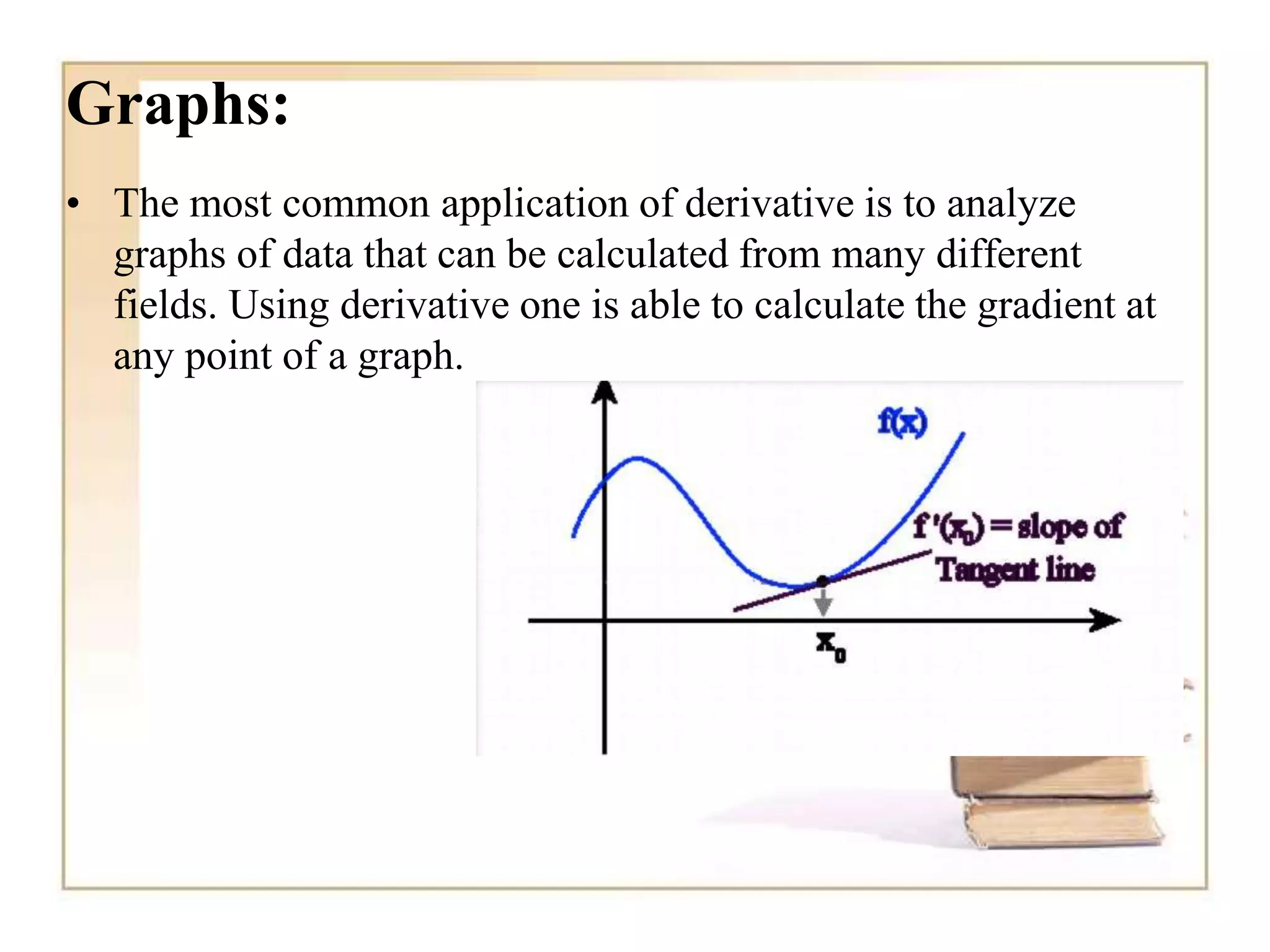 Applications of Derivatives | PPTX