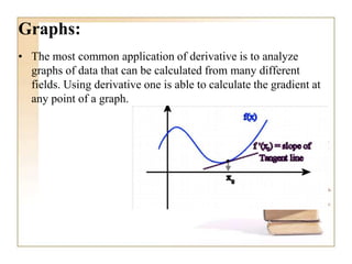 Applications of Derivatives | PPTX