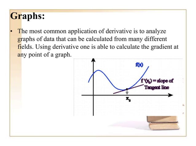 Applications of Derivatives | PPTX | Business Accounting & Finance ...