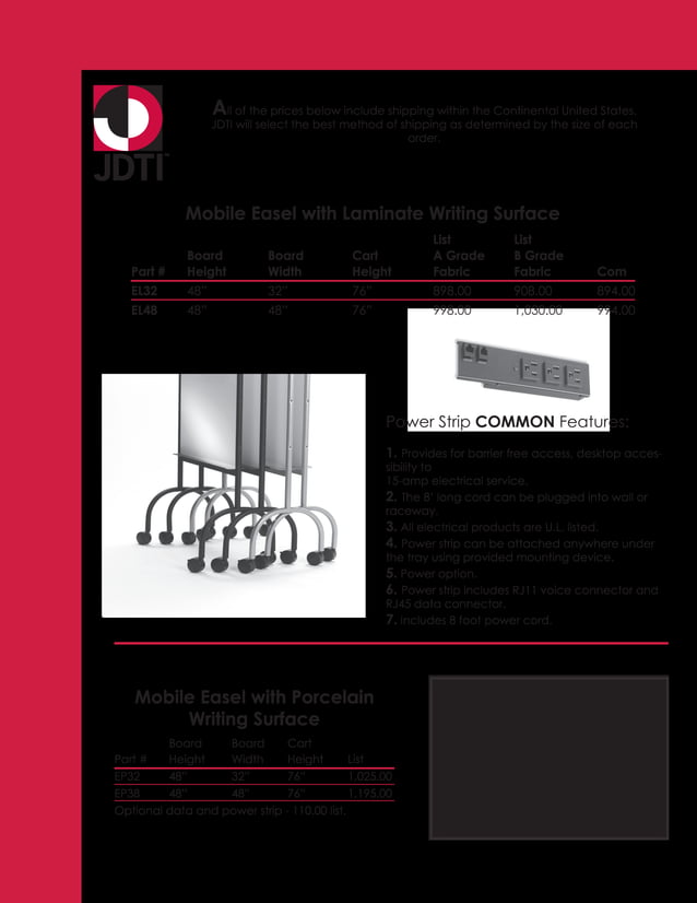 Typography Spec Sheet Project | PDF