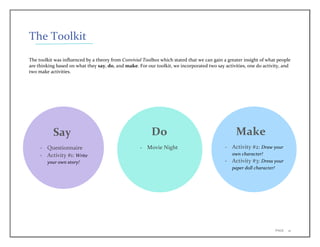 Character Design Co-creation Toolkit for Children | PPT