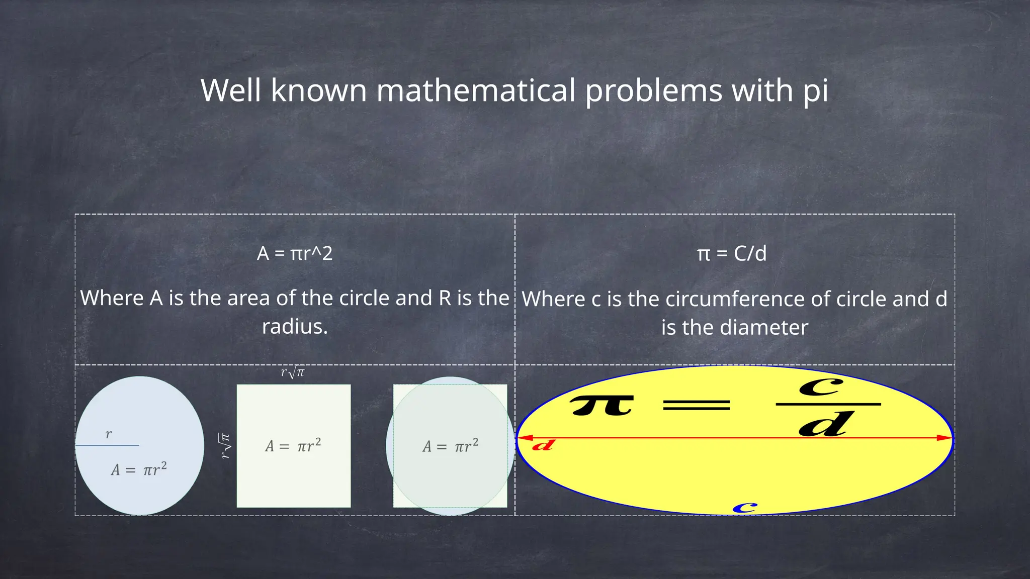 project 3 maths project grade 8 (math).pptx