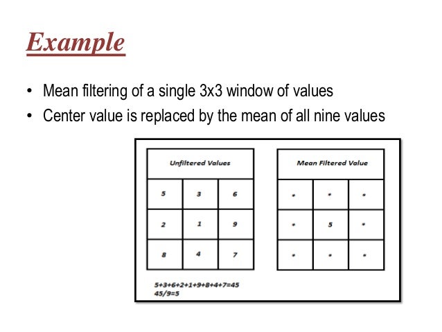 Mean filter mean-filter