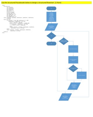 Project 3 - Intro to Programming Logic | PPT