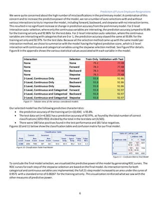 Prediction of Future Employee Turnover via Logistic Regression | DOCX