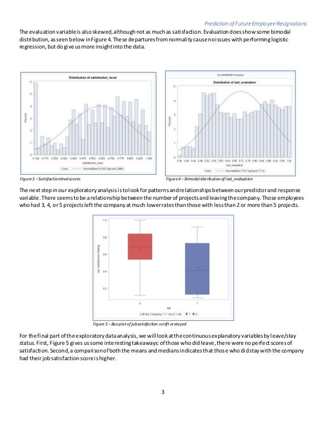 Prediction of Future Employee Turnover via Logistic Regression