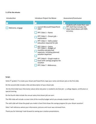 Dream Job Project | PDF