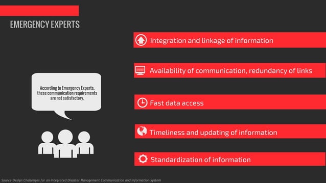 10 points you have to know about Emergency Management Communications | PPT