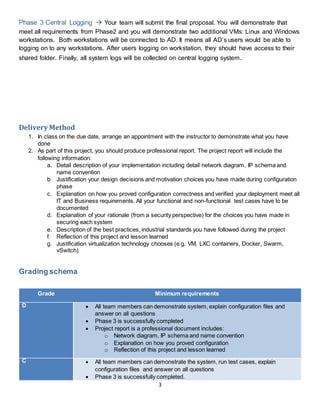 ops300 Project(4) | DOCX