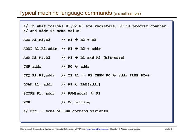Nand2tetris 舊版投影片 第四章 機器語言 Pdf Operating Systems Computer 7650