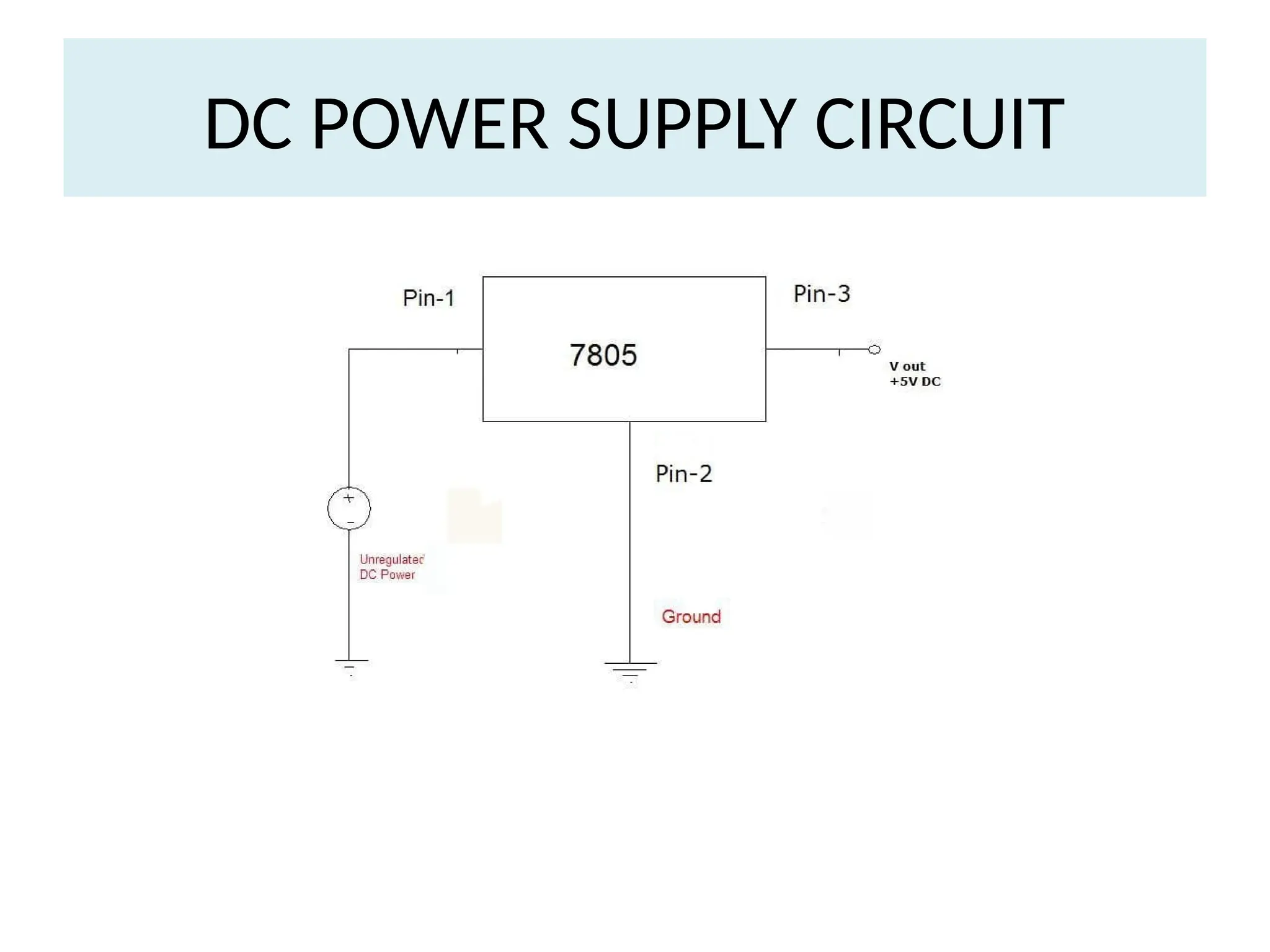 project 4 bit adder circuit using logic gates | PPTX
